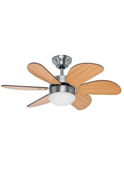 8 Aesthetic Fans To Cool Your Sultry Summer | Metro.Style