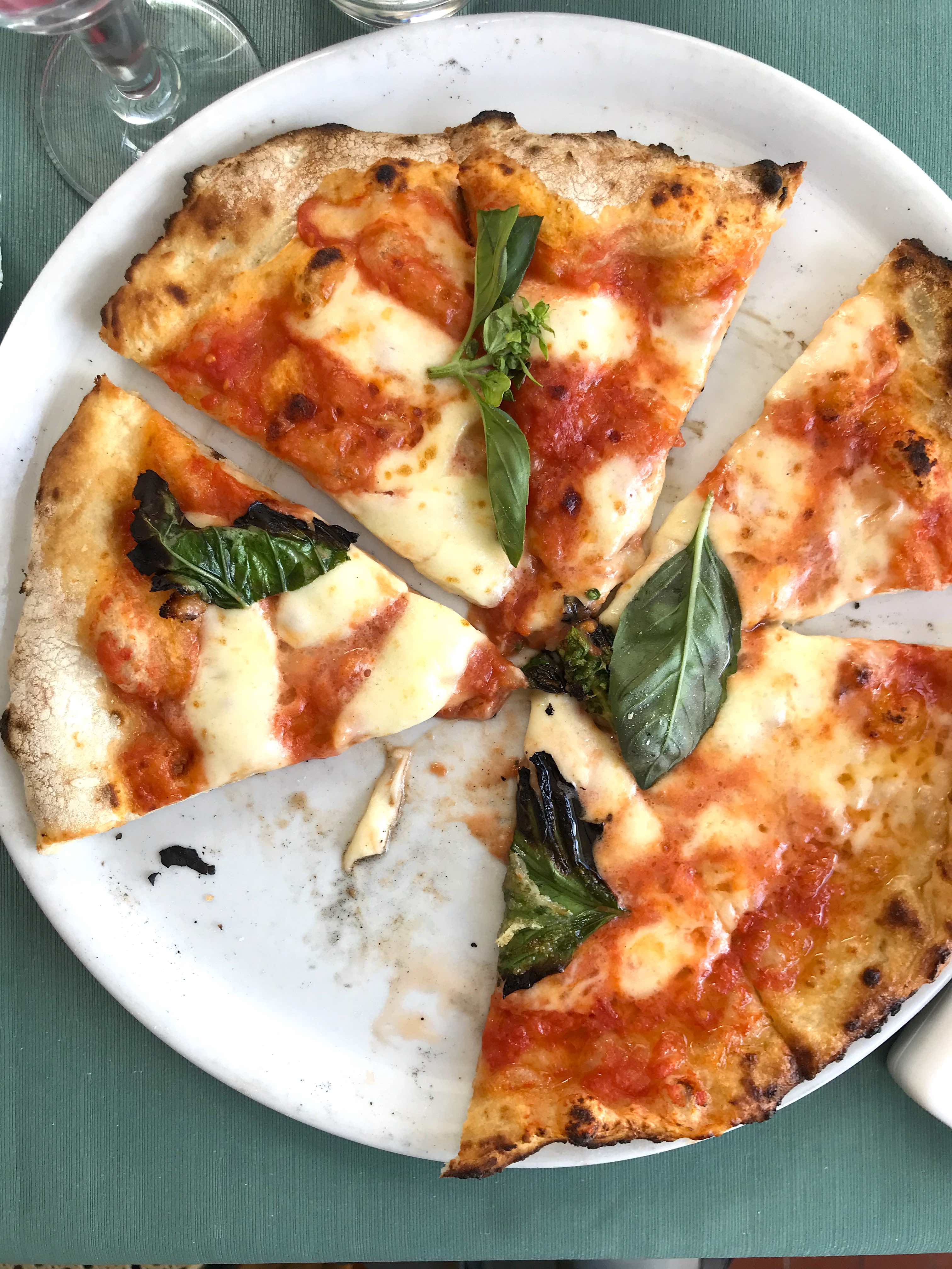 Chef Margarita Forés’ List Of Most Fascinating Places To Eat In ...